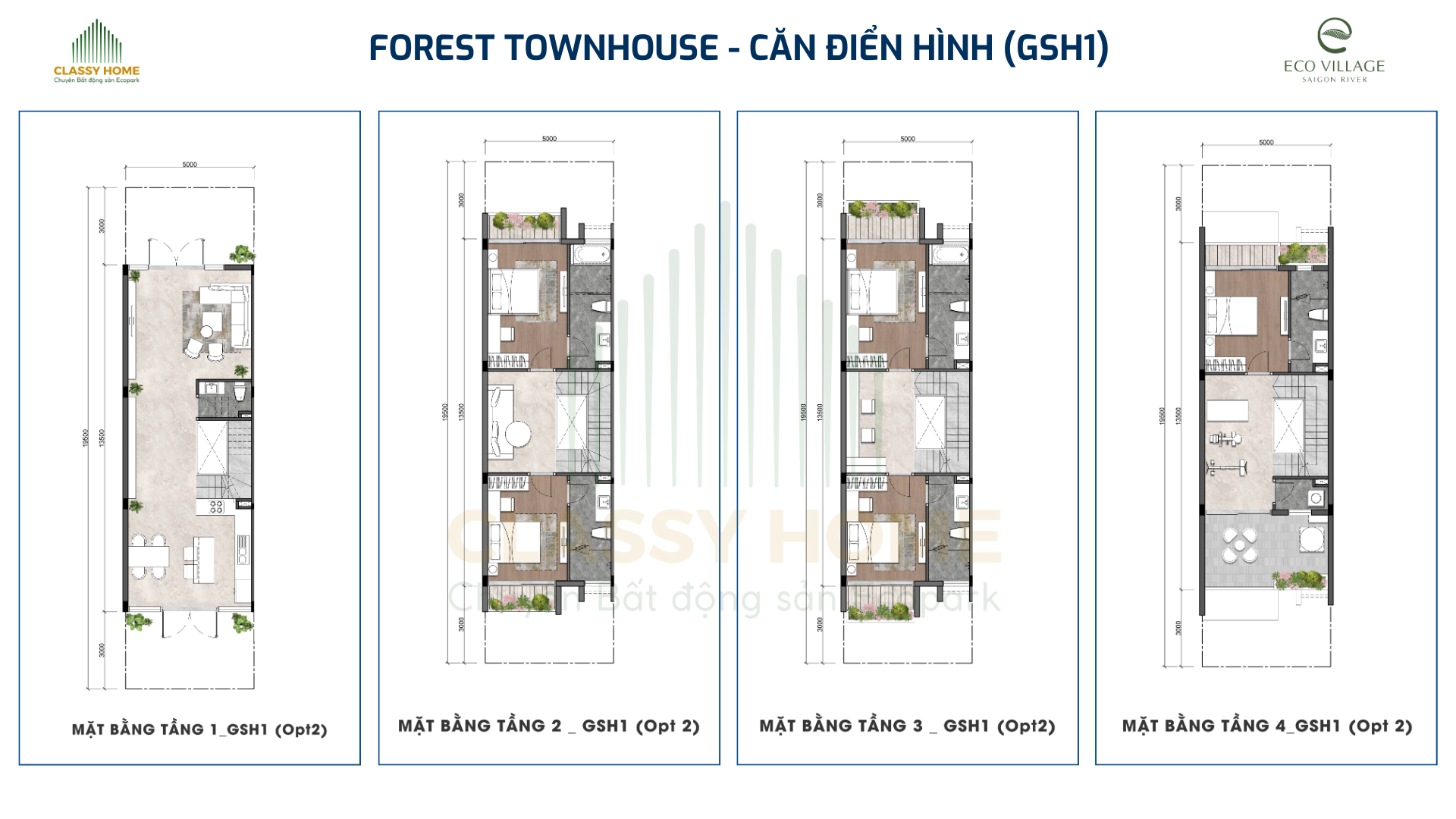 Mặt bằng và layout chi tiết các sản phẩm bất động sản tại phân khu Blue ...