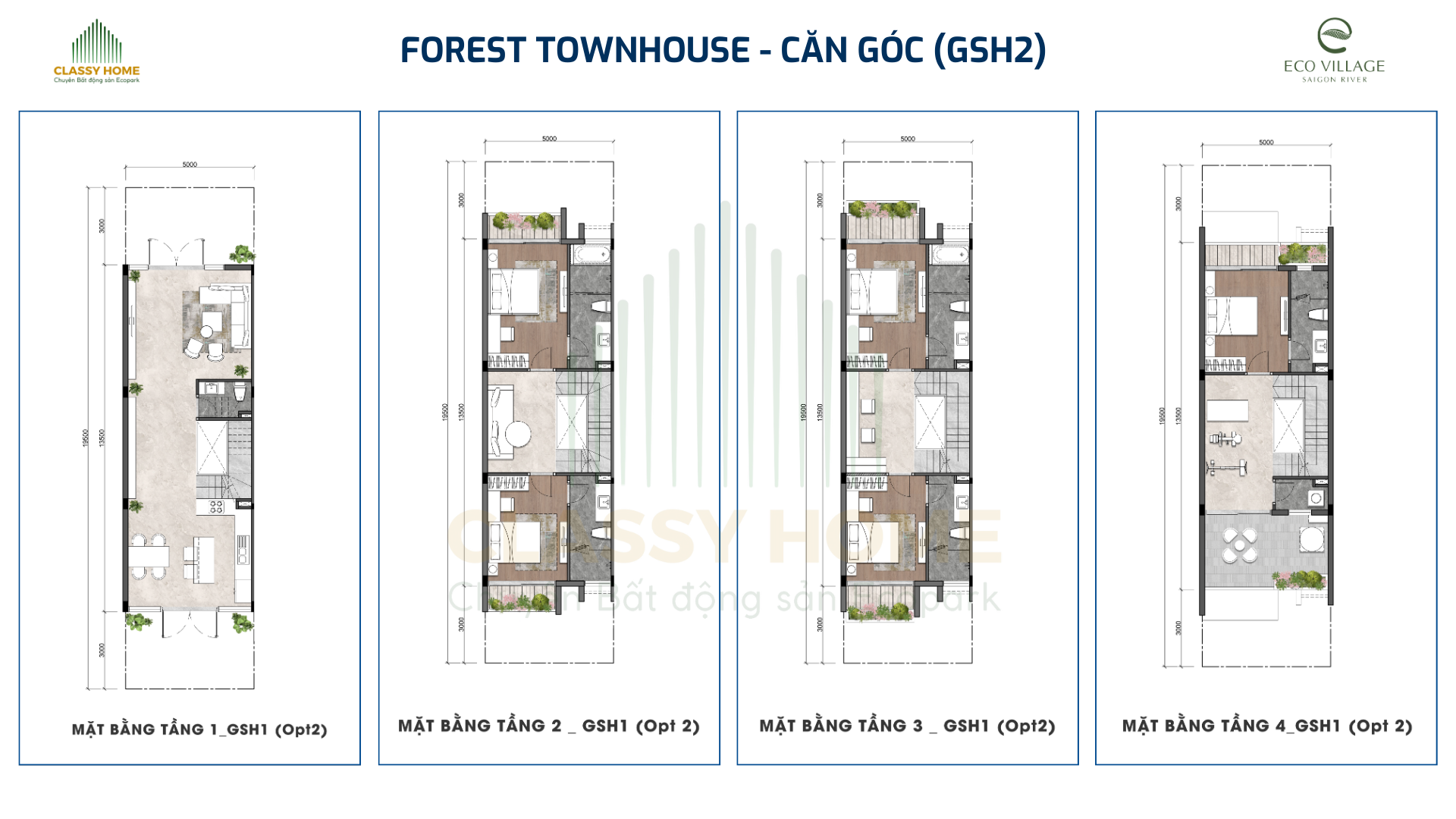 Mặt bằng và layout chi tiết các sản phẩm bất động sản tại phân khu Blue ...