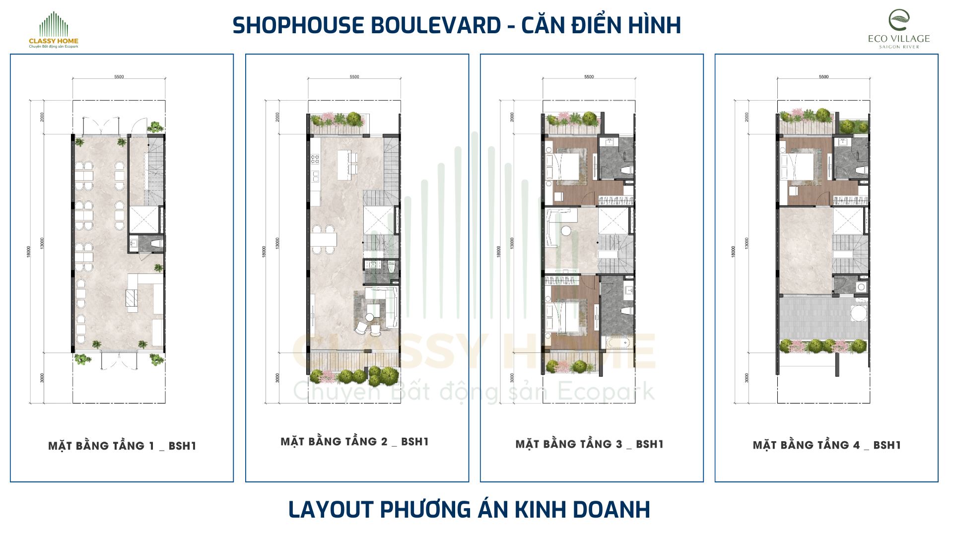 Mặt bằng và layout chi tiết các sản phẩm bất động sản tại phân khu Blue ...